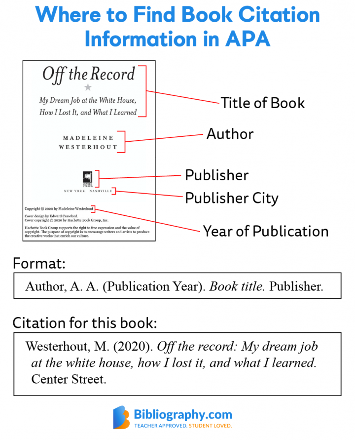 8 APA Book Reference Examples | Bibliography.com 8 APA Book Reference Examples | Bibliography.com