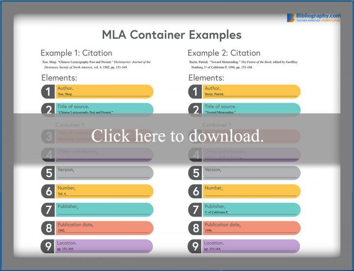 Guide to MLA Container Format With Examples | Bibliography.com
