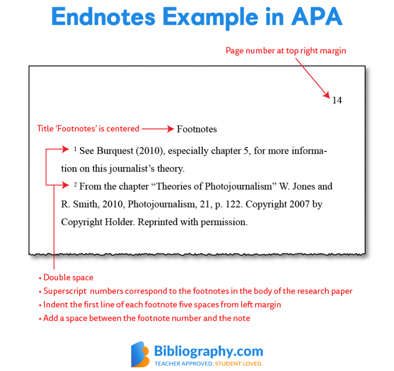 Footnotes In APA With Format Tips And Examples Bibliography