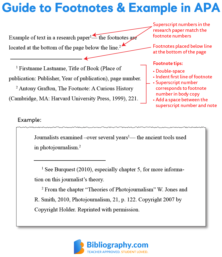 Footnotes In APA With Format Tips And Examples Bibliography