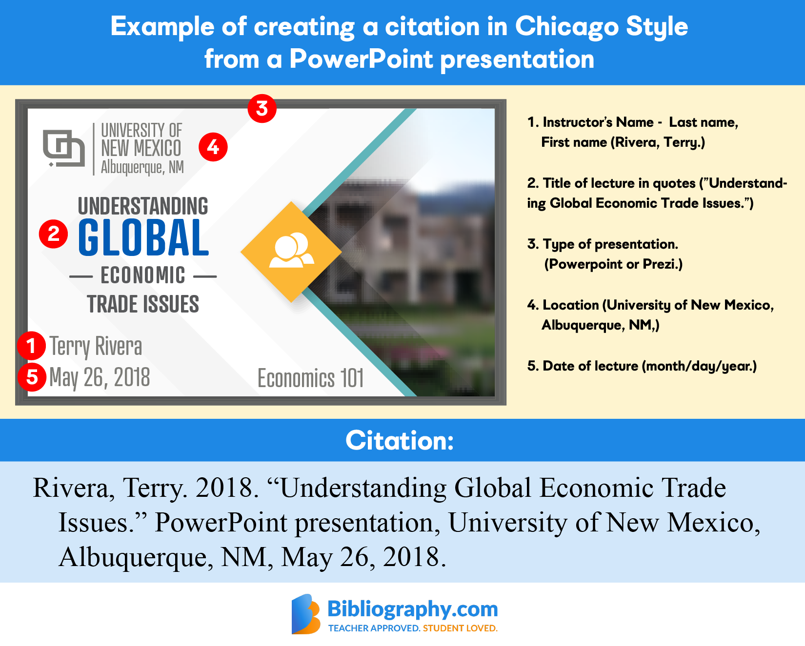 Citing PowerPoint In Chicago Turabian Style Bibliography