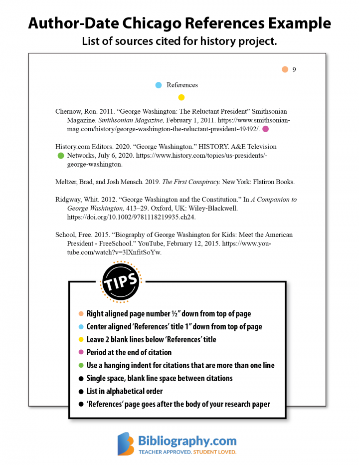 Chicago Style Citation Generator (Free) & Format Guide | Bibliography.com