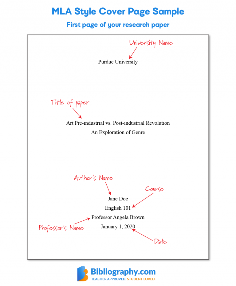 MLA Paper Format Simple Guidelines To Follow Bibliography