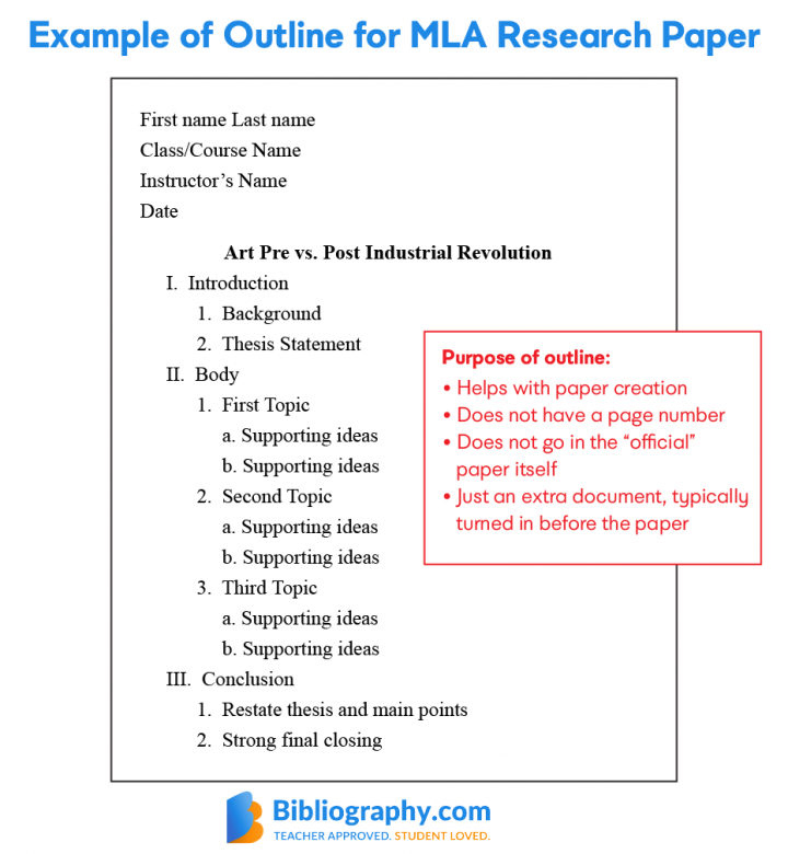 MLA Format Citation Generator Free Quick Guide Bibliography